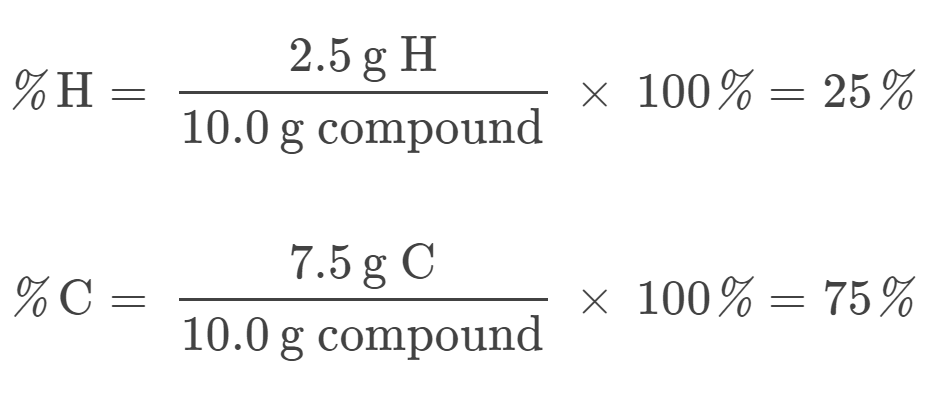 3.2 Determining Empirical and Molecular Formulas – Introductory ...